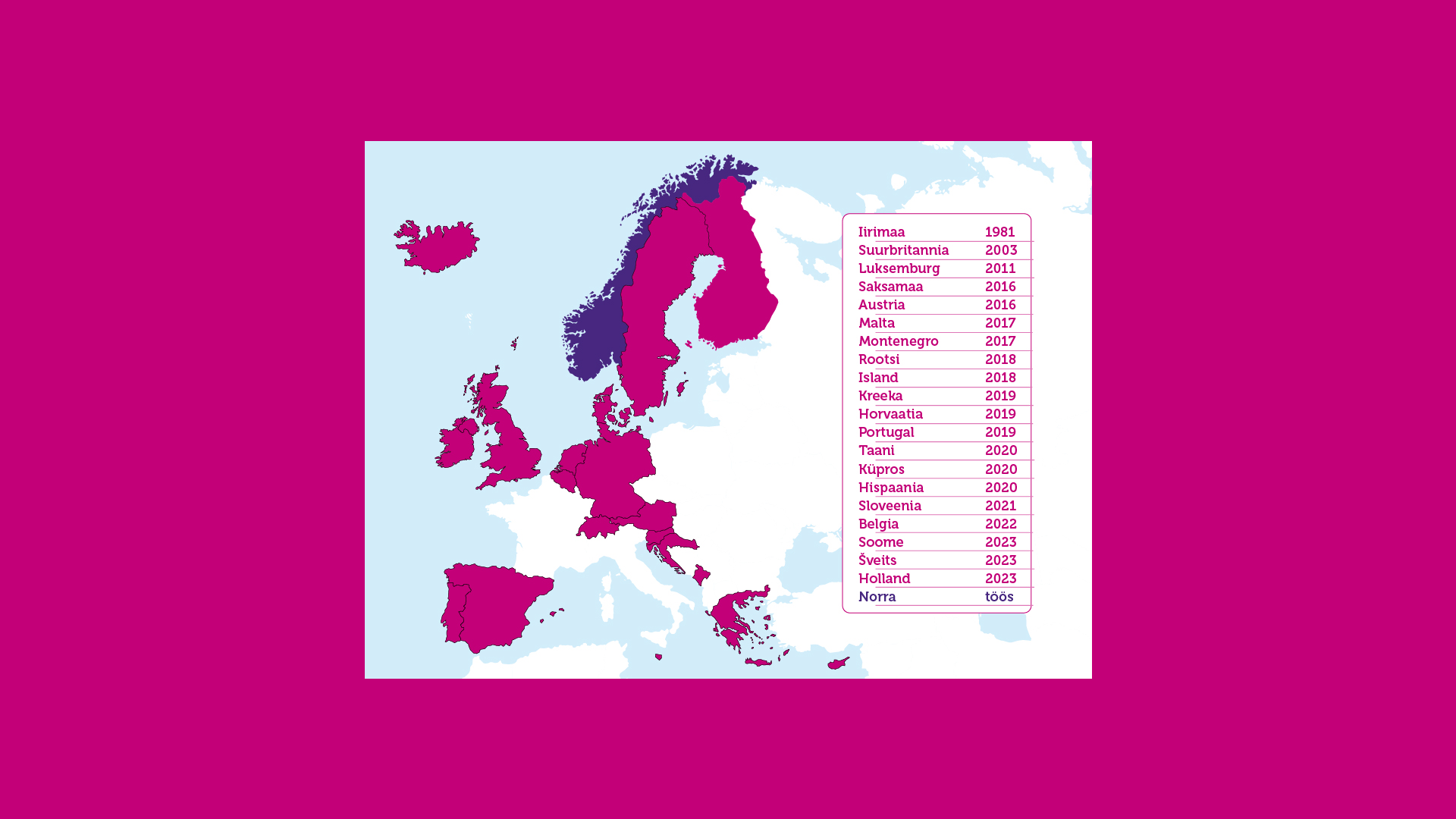 Euroopa teekond seksuaalset nõusolekut arvestavate seadusteni ...